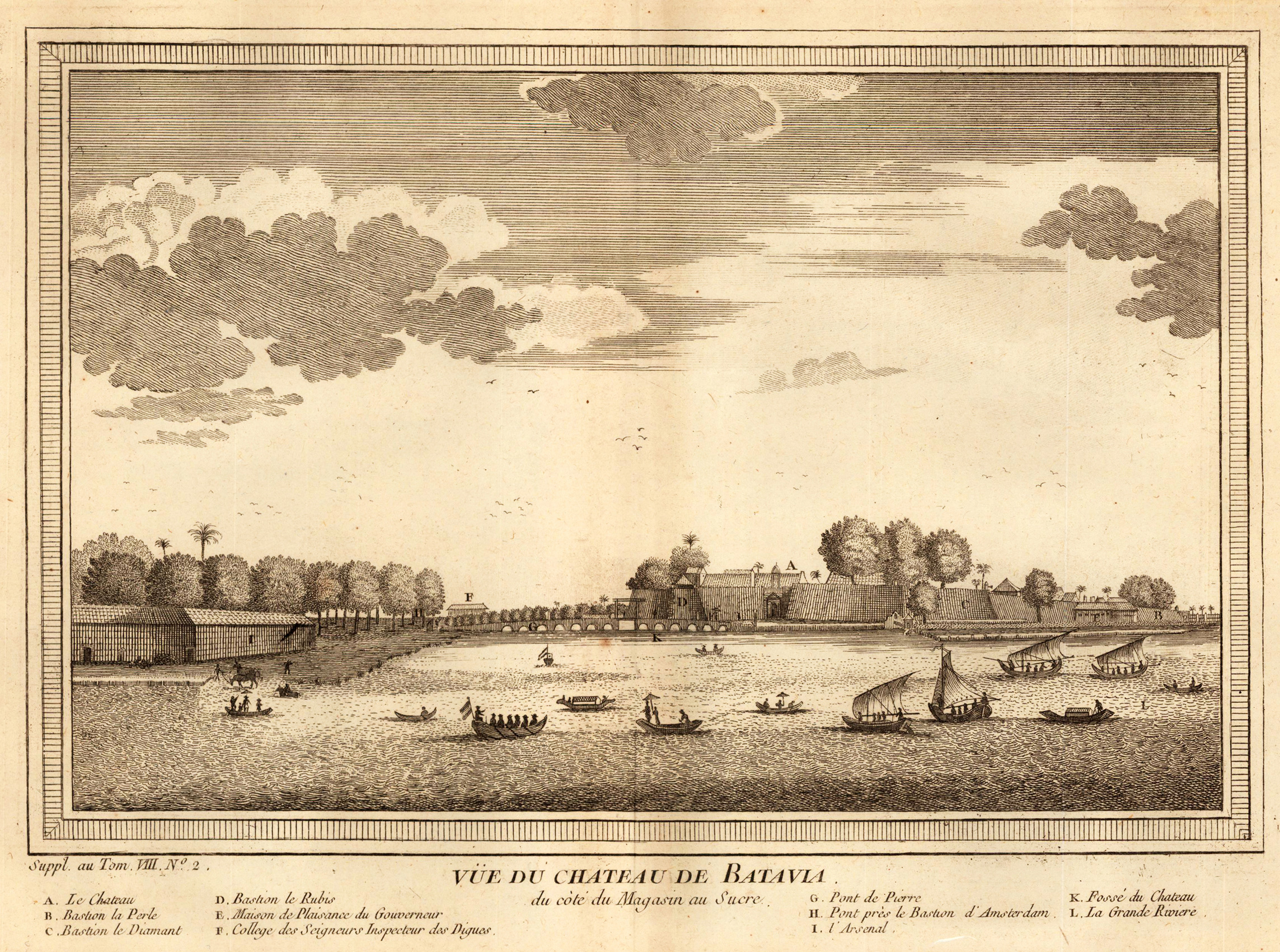 25822 | Bellin, Nicolaus | Vüe du Chateau de Batavia. | Bergbook